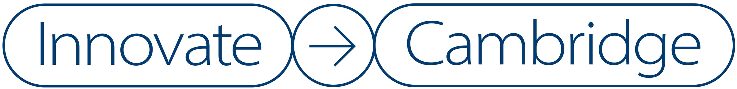 Register - Innovate Cambridge Breakfast Briefing 1 May 2024